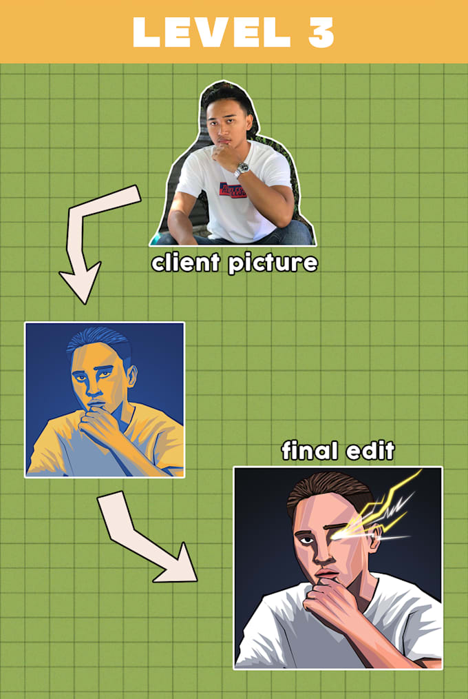 Draw or illustrate you an awesome gaming pfp in vexel style by ...