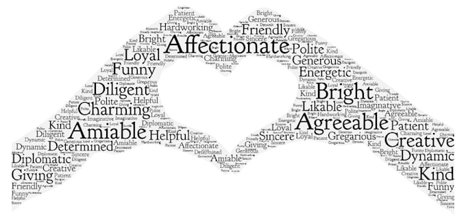 Create a stunning word cloud art in different shapes by Aqibamj | Fiverr