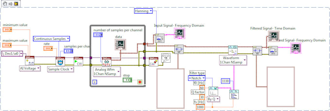 Ni labview developer and can do automatic testing, data collection and ...