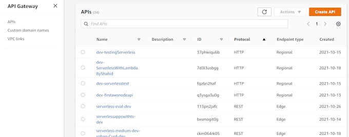 Develop aws lambda function with services like s3, dynamodb and databases by Ab_wahab69 | Fiverr