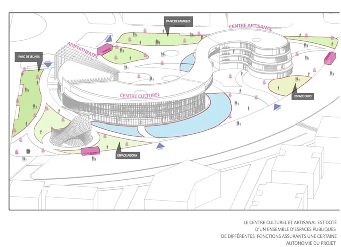 Make project schema and diagram on photoshop and illustrator by ...