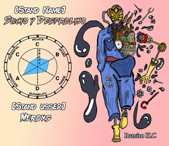 how to draw jojo stands