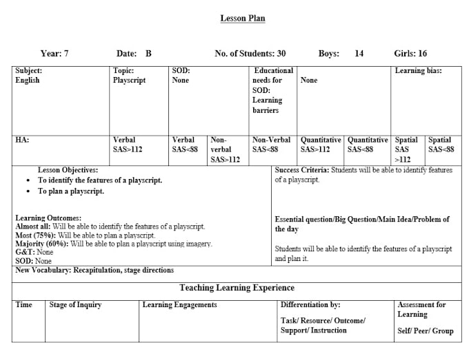 Help you create lesson plans by Mayya01 | Fiverr