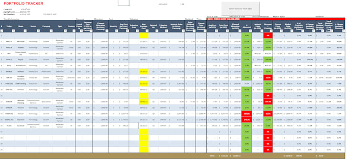 Automate your workflow in excel using various automation tools by ...