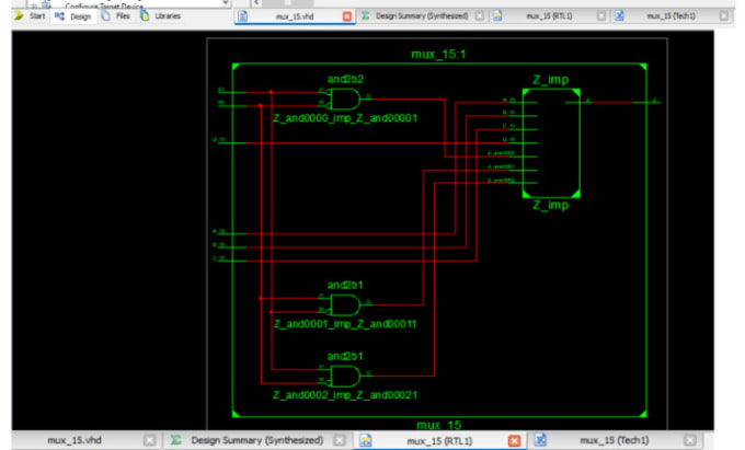 Do Fpga Verilog Vhdl Coding Tasks On Xilinx Vivado Quartus By