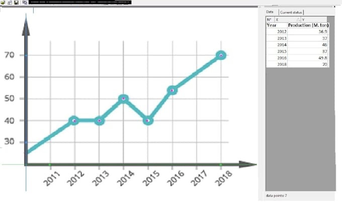 Convert raster data to vector data, maps using arcmap gis by Danielarts ...