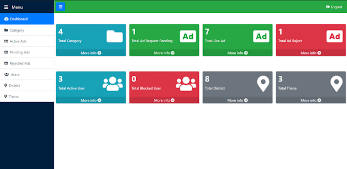 Build web app or fix bugs or add features asp net core mvc by Khandokarmahidy | Fiverr