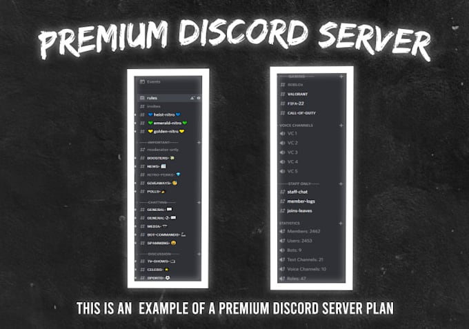 Build and design a discord server for you by Ultimatedash123 | Fiverr