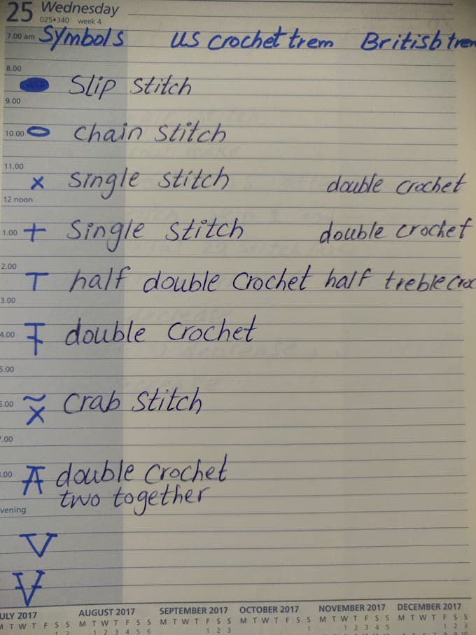 Write down any thing in a beautiful cursive handwriting by Shamsa12345 ...