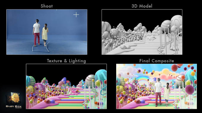 Do compositing tvc feature film by Brainboxanima | Fiverr