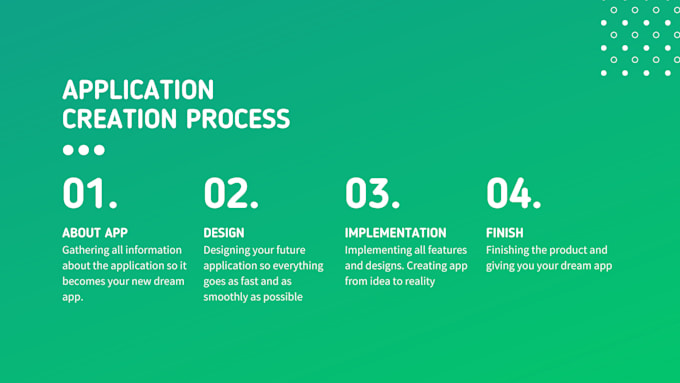 Develop ios and android app ionic, react, native, flutter by Aleksaton | Fiverr