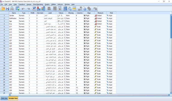 Research analysis using statistical software by ibm spss by Esraalhelo ...