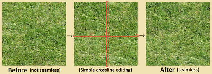 Create seamless, tileable texture from your photo by Elisabeth_mila ...