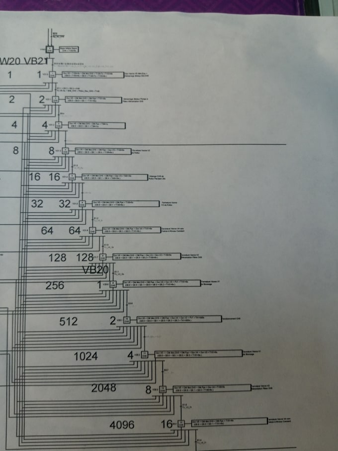Plc programming,hmi designing and ladder logic by Maskof | Fiverr