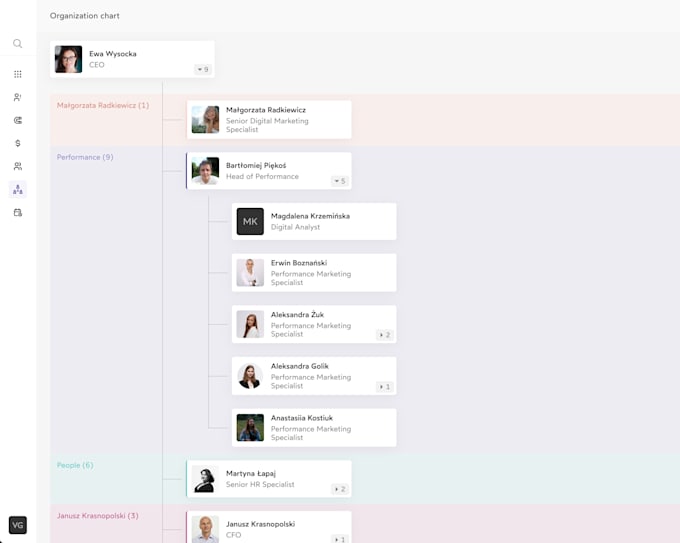 Develop next js react js web application by Codetempox | Fiverr Develop next js react js web application by Codetempox | Fiverr