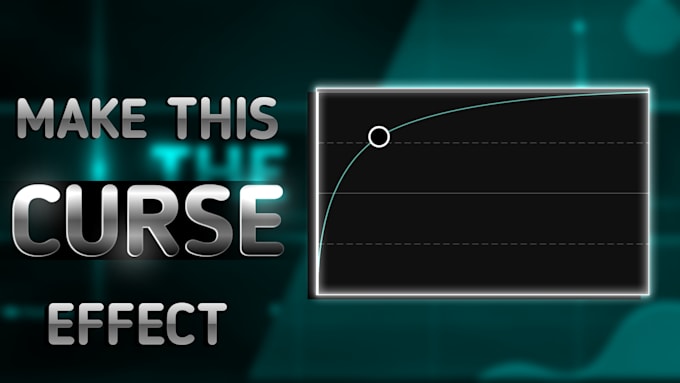 Edit your video proffecnaly l youtube video editing by Hareesh_69 | Fiverr