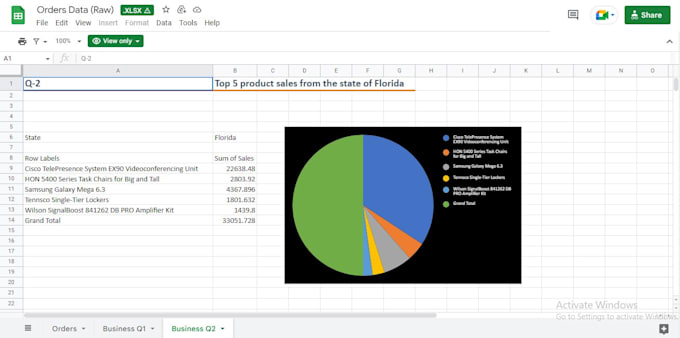 Clean, organize and merge excel or csv data by Abdullahasc | Fiverr