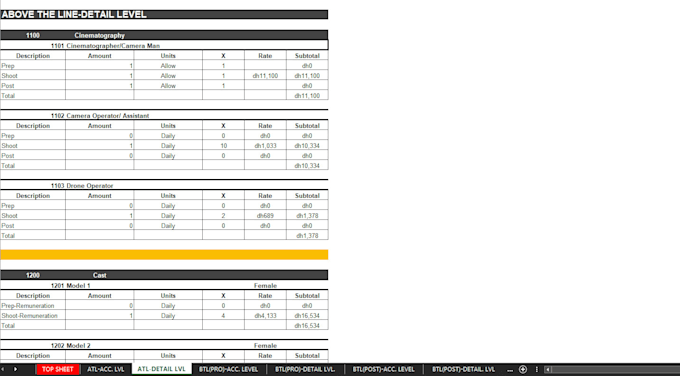 Provide an editable spreadsheet for film budgeting by Excel_lenny | Fiverr