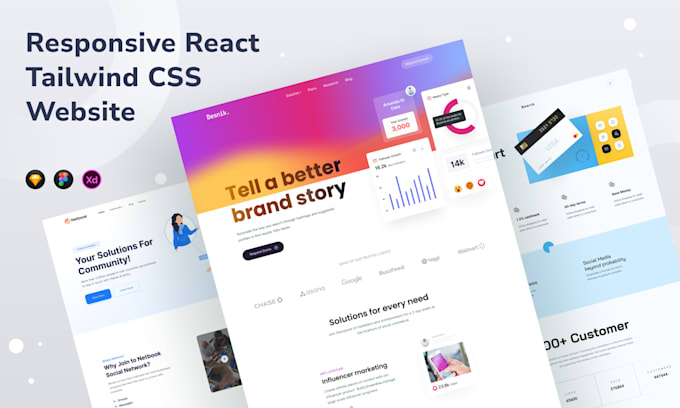Convert figma to react js by Nitish_mahawar | Fiverr