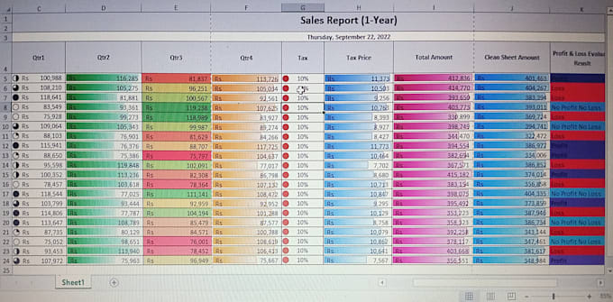 Do any work in microsoft excel by Arslanahmed444 | Fiverr