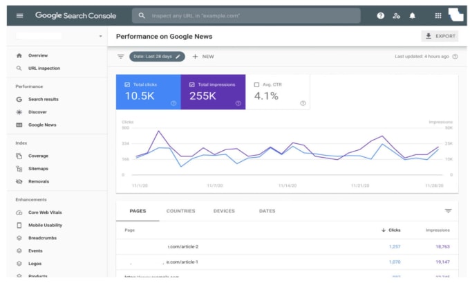 Write seo optimized article using ai word hero tool by Ai_article | Fiverr Write seo optimized article using ai word hero tool by Ai_article | Fiverr