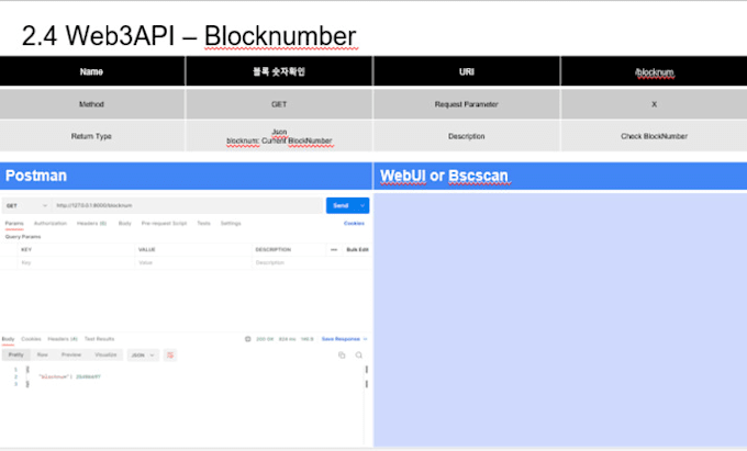 Create blockchain apis within custom functions by Kr_yeon | Fiverr Create blockchain apis within custom functions by Kr_yeon | Fiverr