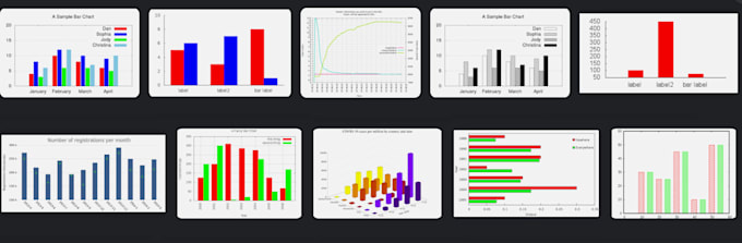 Give data observation for climate by Doubaoussama | Fiverr