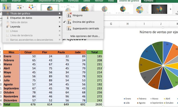 Create Your Excel Sheet In Your Own Way Be It Macros Tables Graphs And