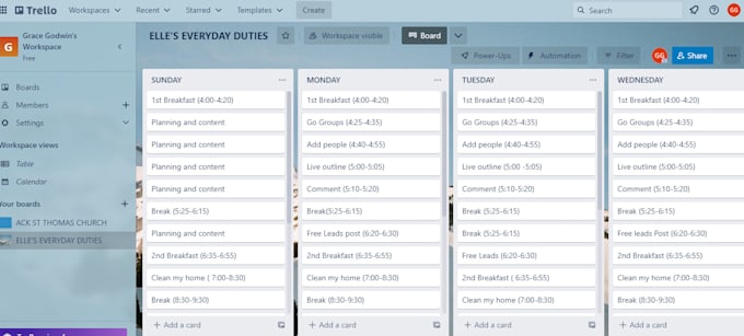 Manage your project using trello by Gracegodwinwama | Fiverr
