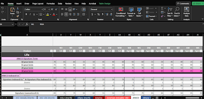 Put all your commission schedules into a excel spreadsheet by ...