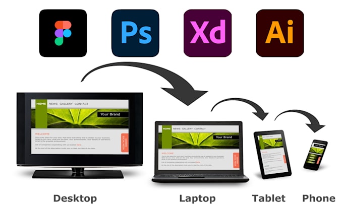 Create ui ux design for your mobile apps and websites by Akbarrkhan ...