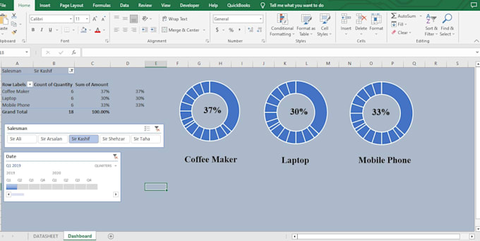 Create a beautiful excel spreadsheet including formulas by Arshiaasfar19 | Fiverr