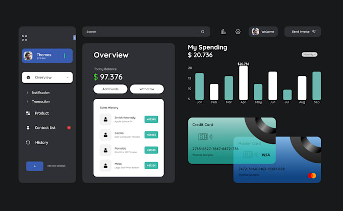 Do website ui design, web ui design, ui ux design, wireframe by Faisal_awie | Fiverr