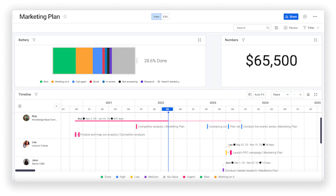Setup your monday workflows, automations, integration, custom boards ... Setup your monday workflows, automations, integration, custom boards ...