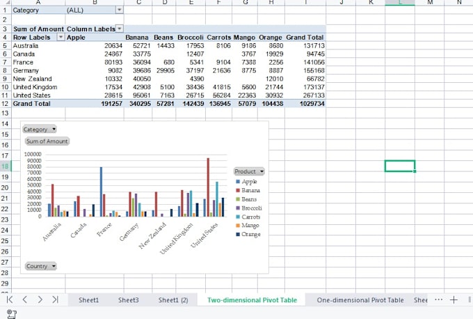 Solve excel formulas, errors, create pivot tables, dashboards, graphs ... Solve excel formulas, errors, create pivot tables, dashboards, graphs ...