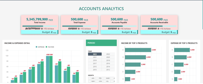 Develop customize oracle apex applications by Asifjutt179 | Fiverr Develop customize oracle apex applications by Asifjutt179 | Fiverr