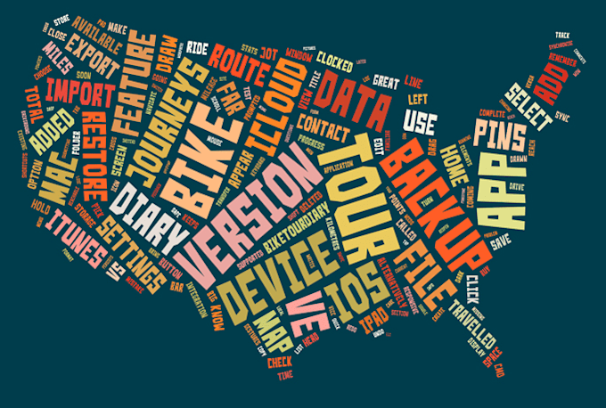 Create a stunning word cloud image by Juliav1 | Fiverr