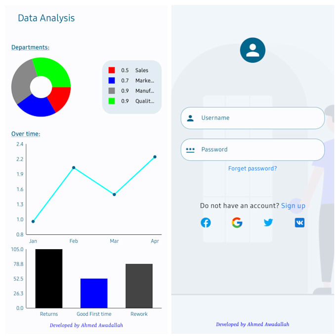 Do android jetpack compose tasks by Kamdev313 | Fiverr
