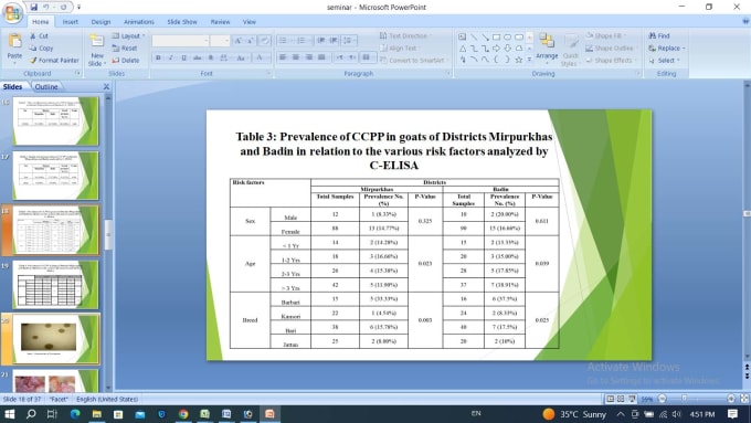 Do data entry in microsoft excel, word, power point by Drqurban | Fiverr Do data entry in microsoft excel, word, power point by Drqurban | Fiverr