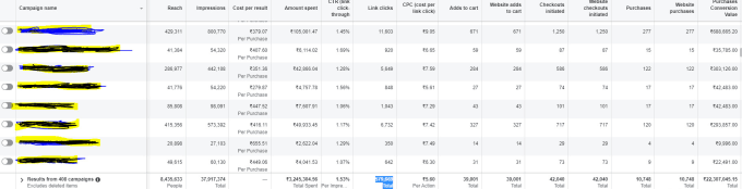 Set integrate your fb pixel and create 1 ad campaign with a detailed ... Set integrate your fb pixel and create 1 ad campaign with a detailed ...