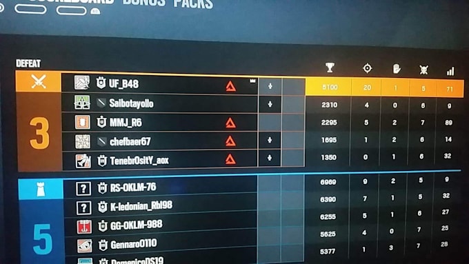 Get you the rank you want in r6 by Sanadibdah | Fiverr