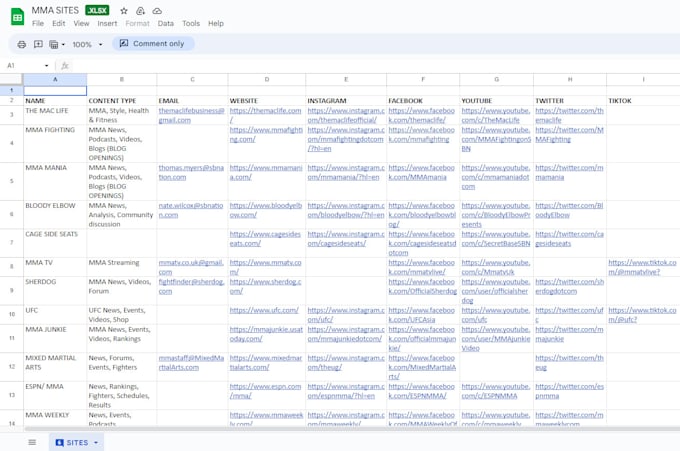 Do accurate, error free typing and other data entry tasks by Queensryche | Fiverr