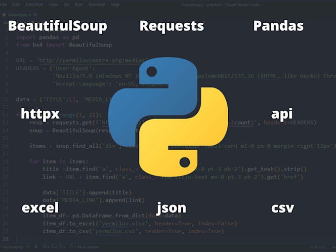 Scraping data from any website by Rundevk | Fiverr