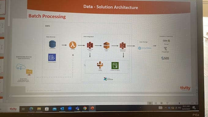 Build etl pipelines using aws services be it batch or stream by ... Build etl pipelines using aws services be it batch or stream by ...