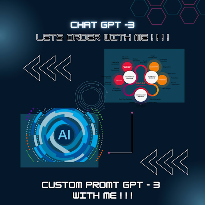 Custom prompt chat gpt for you by Kol_animation | Fiverr