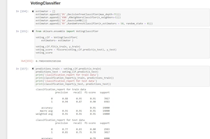 Build data science and machine learning models in python by Ziadmahmoud511 | Fiverr