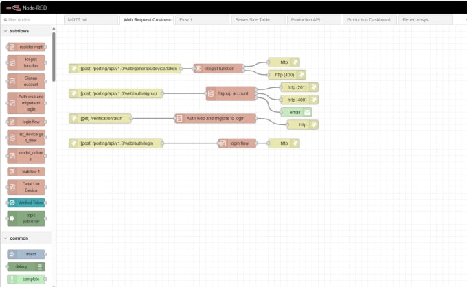Create node red flow by Sahrilwaliyudin | Fiverr Create node red flow by Sahrilwaliyudin | Fiverr