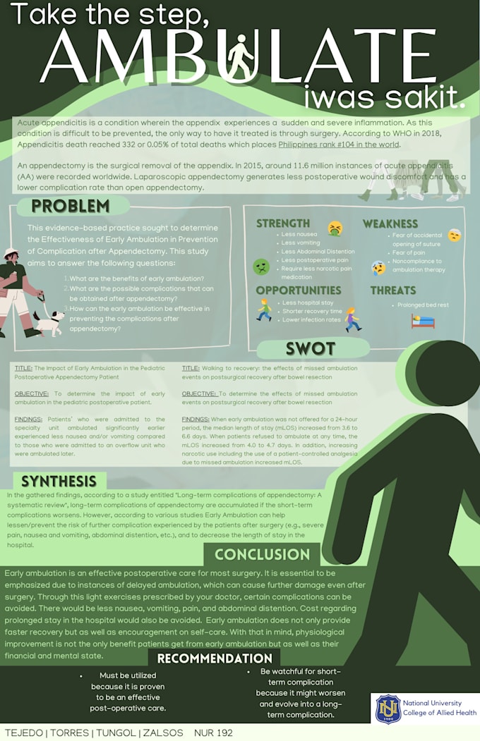Create eye catching infographic posters by Alecs_tungol | Fiverr