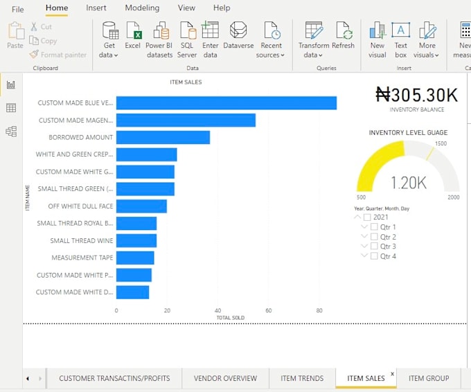 Optimize your data processes excel, power bi, google sheets by Bellozech | Fiverr