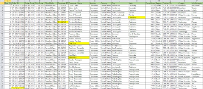 Compare excel sheet and highlight the different cells by Sujalbhosale | Fiverr